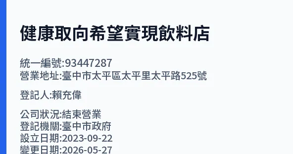 健康取向希望實現飲料店的照片-統編 93447287(臺中市) 公司登記資料與營業項目詳細圖表