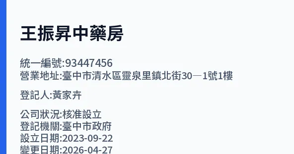 王振昇中藥房的照片-統編 93447456(臺中市) 公司登記資料與營業項目詳細圖表