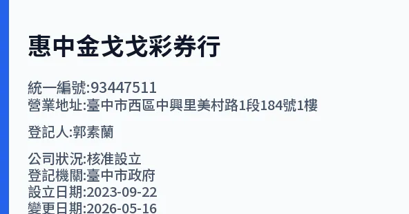 惠中金戈戈彩券行的照片-統編 93447511(臺中市) 公司登記資料與營業項目詳細圖表