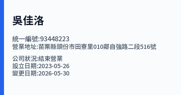吳佳洛的照片-統編 93448223(苗栗縣) 公司登記資料與營業項目詳細圖表