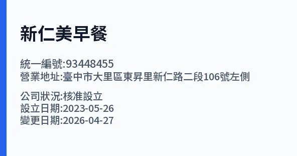 新仁美早餐的照片-統編 93448455(臺中市) 公司登記資料與營業項目詳細圖表