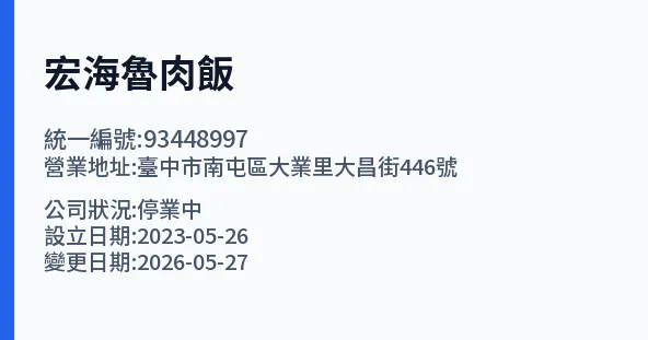 宏海魯肉飯的照片-統編 93448997(臺中市) 公司登記資料與營業項目詳細圖表