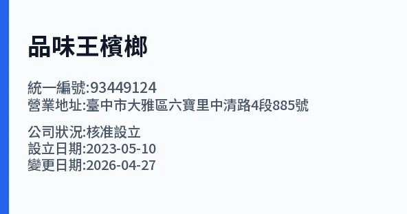 品味王檳榔的照片-統編 93449124(臺中市) 公司登記資料與營業項目詳細圖表