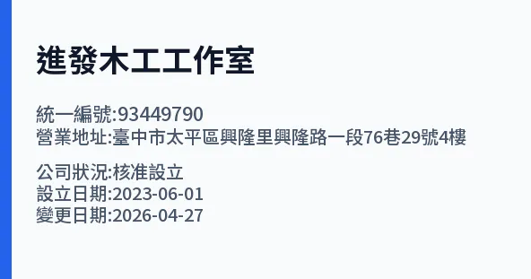 進發木工工作室的照片-統編 93449790(臺中市) 公司登記資料與營業項目詳細圖表