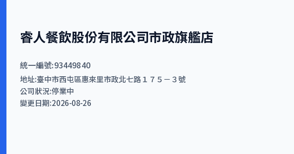 睿人餐飲股份有限公司市政旗艦店的照片-統編 93449840(臺中市) 公司登記資料與營業項目詳細圖表