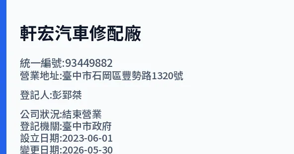 軒宏汽車修配廠的照片-統編 93449882(臺中市) 公司登記資料與營業項目詳細圖表