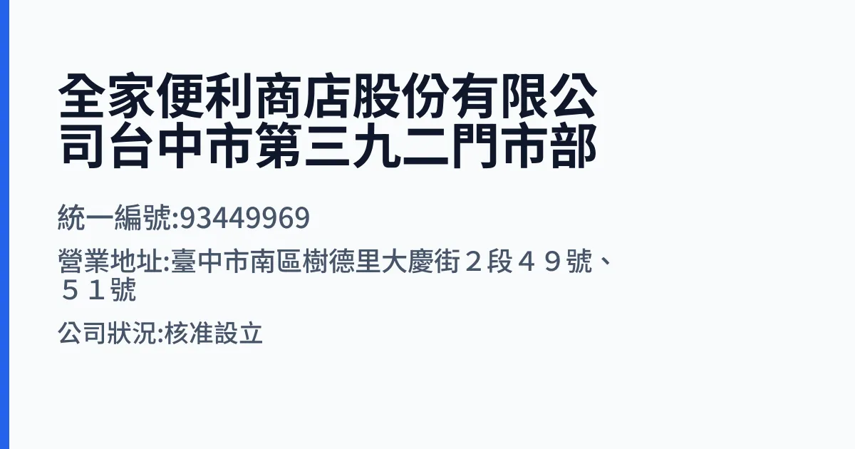 全家便利商店股份有限公司台中市第三九二門市部 - 統編 93449969(臺中市) 公司登記資料與營業項目詳細圖表