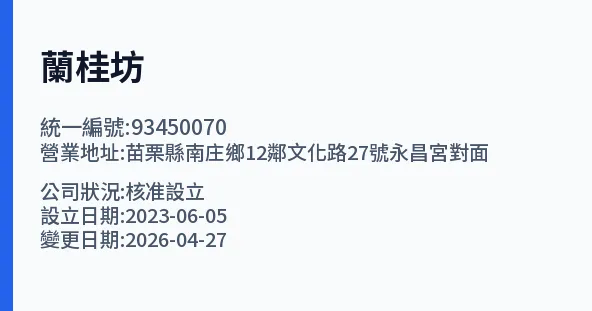 蘭桂坊的照片-統編 93450070(苗栗縣) 公司登記資料與營業項目詳細圖表