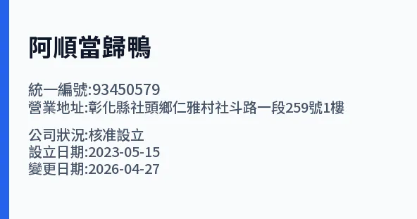 阿順當歸鴨的照片-統編 93450579(彰化縣) 公司登記資料與營業項目詳細圖表