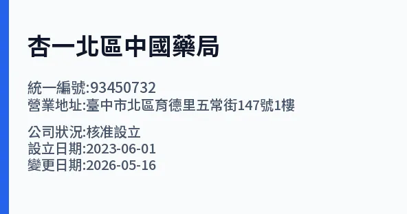 杏一北區中國藥局的照片-統編 93450732(臺中市) 公司登記資料與營業項目詳細圖表