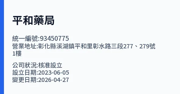 平和藥局的照片-統編 93450775(彰化縣) 公司登記資料與營業項目詳細圖表