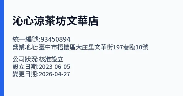 沁心涼茶坊文華店的照片-統編 93450894(臺中市) 公司登記資料與營業項目詳細圖表