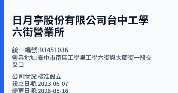 日月亭股份有限公司台中工學六街營業所的照片-統編 93451036(臺中市) 公司登記資料與營業項目詳細圖表