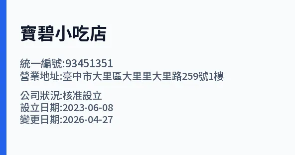 寶碧小吃店的照片-統編 93451351(臺中市) 公司登記資料與營業項目詳細圖表