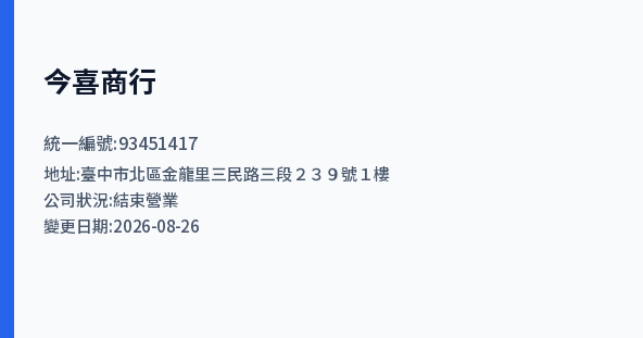 今喜商行的照片-統編 93451417(臺中市) 公司登記資料與營業項目詳細圖表
