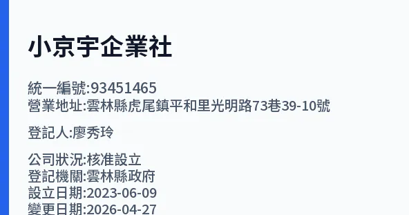 小京宇企業社的照片-統編 93451465(雲林縣) 公司登記資料與營業項目詳細圖表