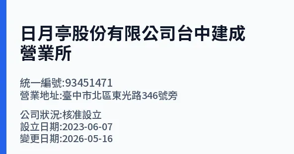 日月亭股份有限公司台中建成營業所的照片-統編 93451471(臺中市) 公司登記資料與營業項目詳細圖表