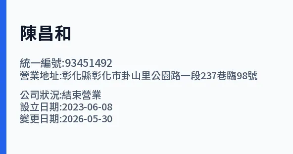 陳昌和的照片-統編 93451492(彰化縣) 公司登記資料與營業項目詳細圖表