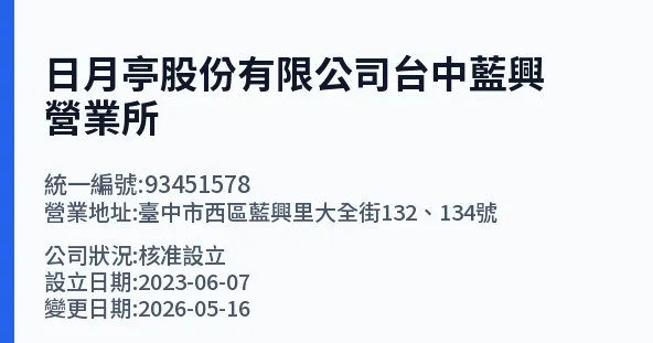 日月亭股份有限公司台中藍興營業所的照片-統編 93451578(臺中市) 公司登記資料與營業項目詳細圖表