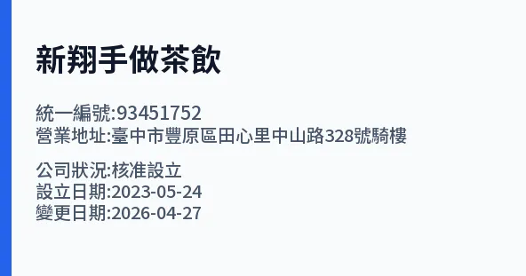 新翔手做茶飲的照片-統編 93451752(臺中市) 公司登記資料與營業項目詳細圖表