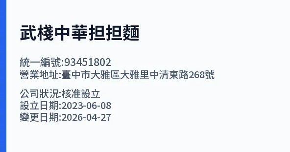 武棧中華担担麵的照片-統編 93451802(臺中市) 公司登記資料與營業項目詳細圖表
