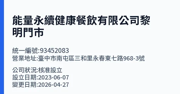 能量永續健康餐飲有限公司黎明門市的照片-統編 93452083(臺中市) 公司登記資料與營業項目詳細圖表