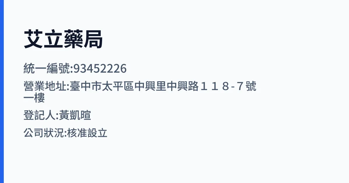 艾立藥局 - 統編 93452226(臺中市) 公司登記資料與營業項目詳細圖表