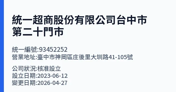 統一超商股份有限公司台中市第二十門市的照片-統編 93452252(臺中市) 公司登記資料與營業項目詳細圖表