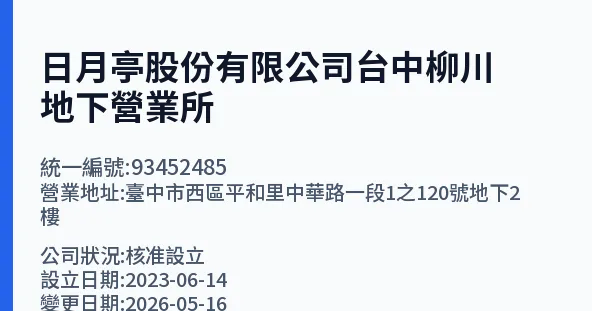 日月亭股份有限公司台中柳川地下營業所的照片-統編 93452485(臺中市) 公司登記資料與營業項目詳細圖表