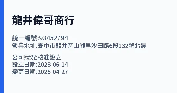 龍井偉哥商行的照片-統編 93452794(臺中市) 公司登記資料與營業項目詳細圖表