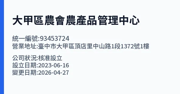 大甲區農會農產品管理中心的照片-統編 93453724(臺中市) 公司登記資料與營業項目詳細圖表