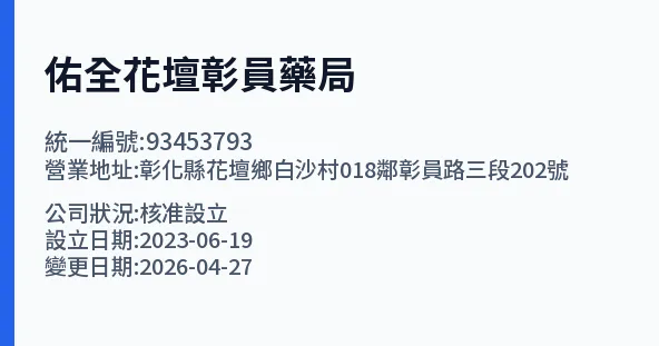 佑全花壇彰員藥局的照片-統編 93453793(彰化縣) 公司登記資料與營業項目詳細圖表