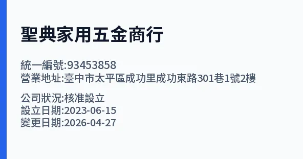 聖典家用五金商行的照片-統編 93453858(臺中市) 公司登記資料與營業項目詳細圖表