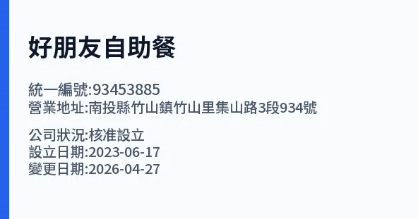 好朋友自助餐的照片-統編 93453885(南投縣) 公司登記資料與營業項目詳細圖表
