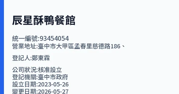 辰星酥鴨餐館的照片-統編 93454054(臺中市) 公司登記資料與營業項目詳細圖表