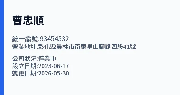 曹忠順的照片-統編 93454532(彰化縣) 公司登記資料與營業項目詳細圖表