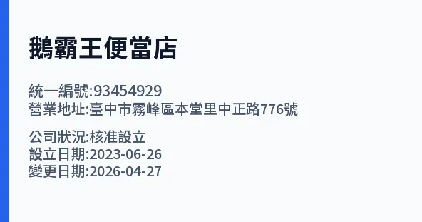 鵝霸王便當店的照片-統編 93454929(臺中市) 公司登記資料與營業項目詳細圖表