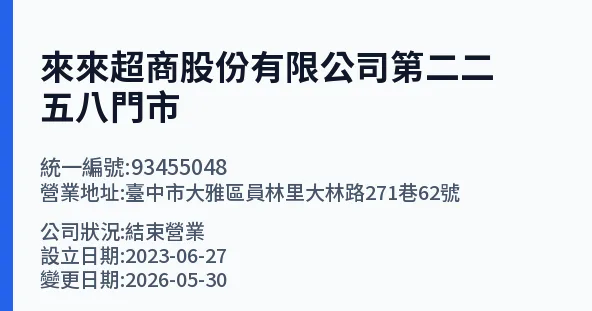 來來超商股份有限公司第二二五八門市的照片-統編 93455048(臺中市) 公司登記資料與營業項目詳細圖表