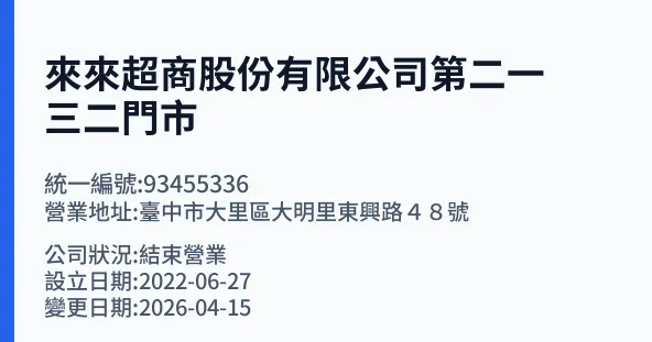 來來超商股份有限公司第二一三二門市的照片-統編 93455336(臺中市) 公司登記資料與營業項目詳細圖表
