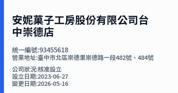 安妮菓子工房股份有限公司台中崇德店的照片-統編 93455618(臺中市) 公司登記資料與營業項目詳細圖表