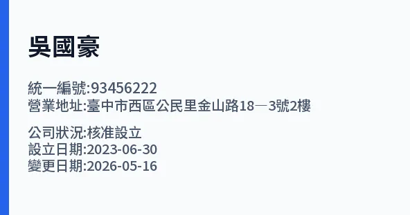吳國豪的照片-統編 93456222(臺中市) 公司登記資料與營業項目詳細圖表