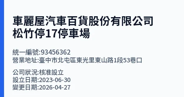 車麗屋汽車百貨股份有限公司松竹停17停車場的照片-統編 93456362(臺中市) 公司登記資料與營業項目詳細圖表