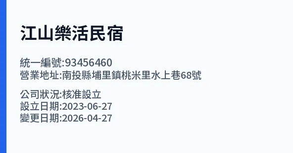 江山樂活民宿的照片-統編 93456460(南投縣) 公司登記資料與營業項目詳細圖表
