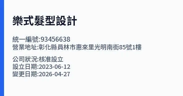 樂式髮型設計的照片-統編 93456638(彰化縣) 公司登記資料與營業項目詳細圖表