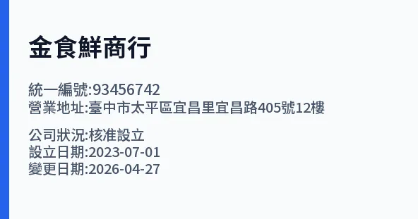 金食鮮商行的照片-統編 93456742(臺中市) 公司登記資料與營業項目詳細圖表