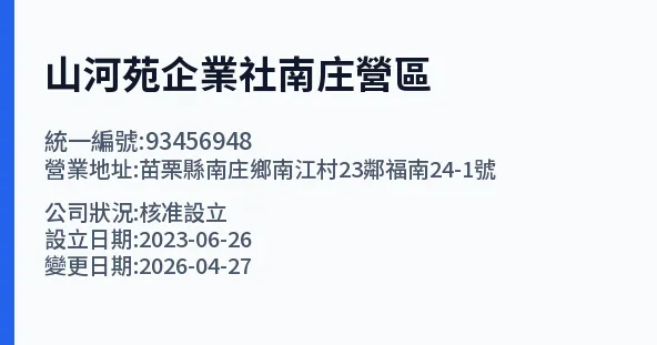 山河苑企業社南庄營區的照片-統編 93456948(苗栗縣) 公司登記資料與營業項目詳細圖表