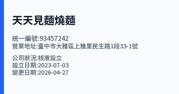 天天見麵燒麵的照片-統編 93457242(臺中市) 公司登記資料與營業項目詳細圖表