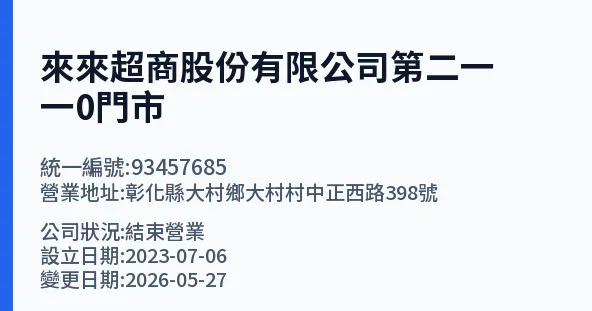 來來超商股份有限公司第二一一0門市的照片-統編 93457685(彰化縣) 公司登記資料與營業項目詳細圖表