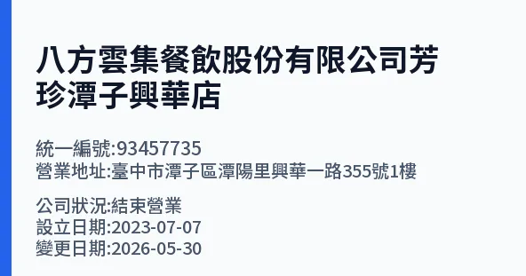 八方雲集餐飲股份有限公司芳珍潭子興華店的照片-統編 93457735(臺中市) 公司登記資料與營業項目詳細圖表