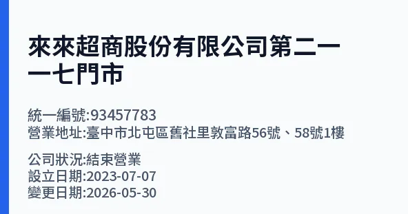 來來超商股份有限公司第二一一七門市的照片-統編 93457783(臺中市) 公司登記資料與營業項目詳細圖表